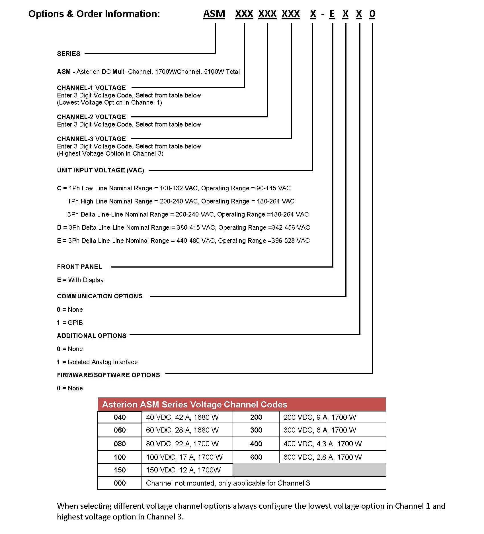 Asterion DC ASM Series